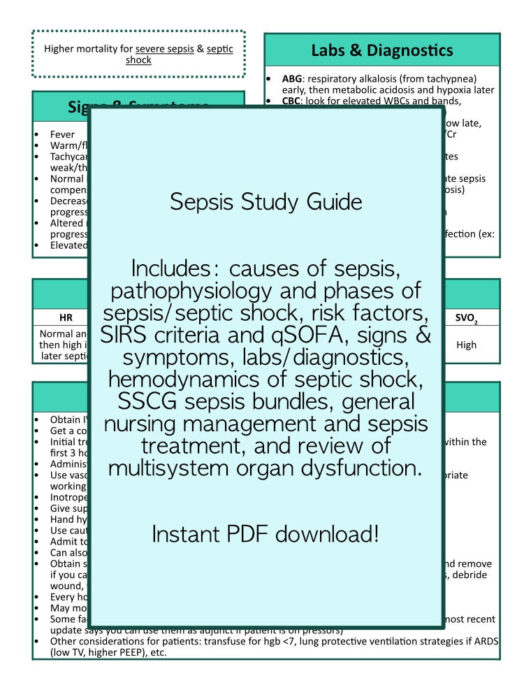 Sepsis Study Guide - Etsy