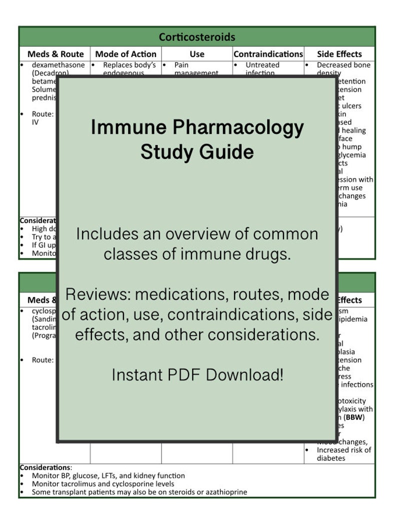 Immune Pharmacology Study Guide - Etsy