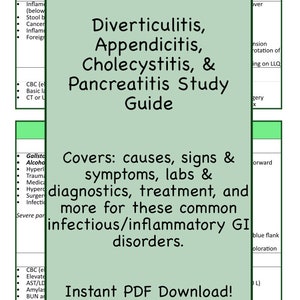 Diverticulitis, Appendicitis, Cholecystitis, & Pancreatitis Study Guide ...