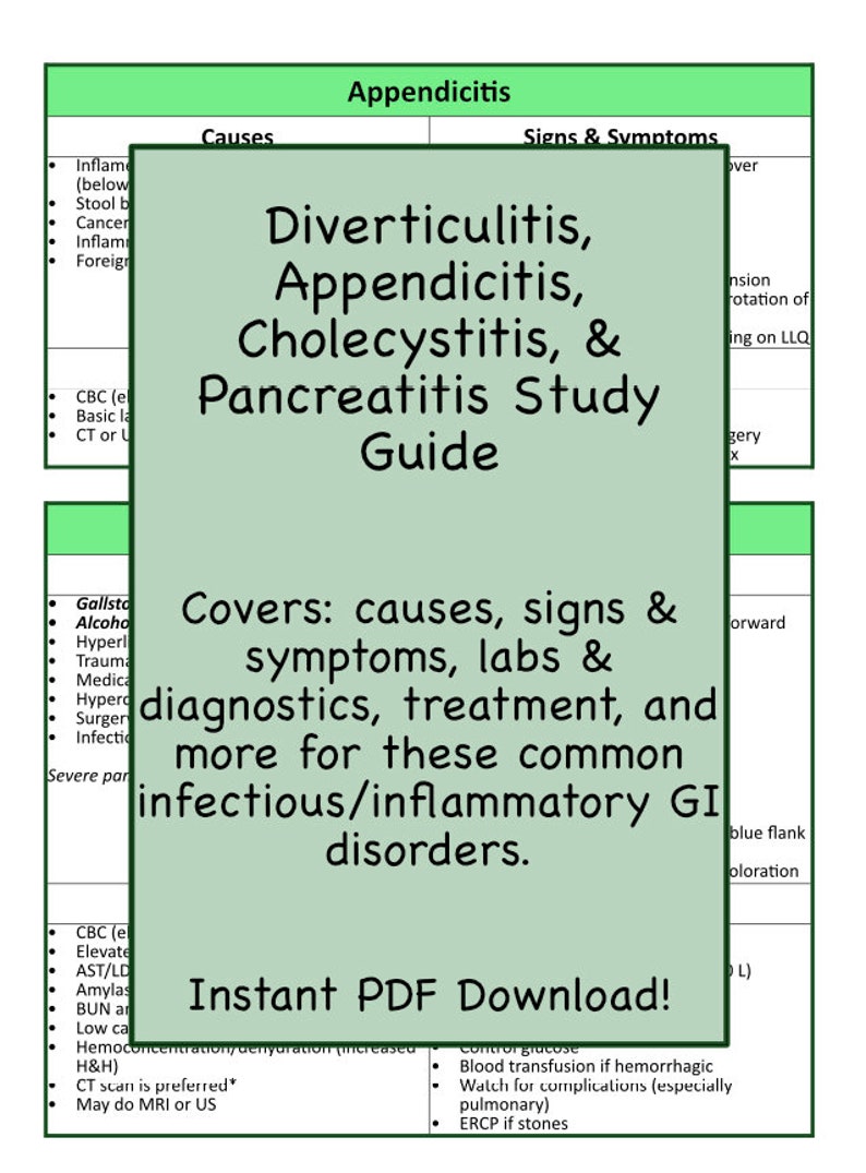 Diverticulitis, Appendicitis, Cholecystitis, & Pancreatitis Study Guide - Etsy