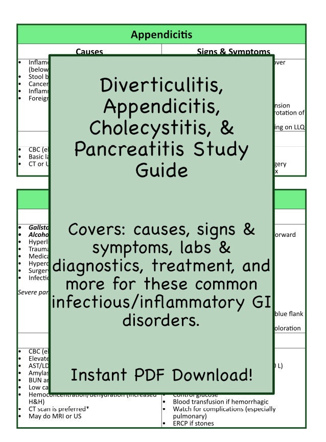 Diverticulitis, Appendicitis, Cholecystitis, & Pancreatitis Study Guide - Etsy