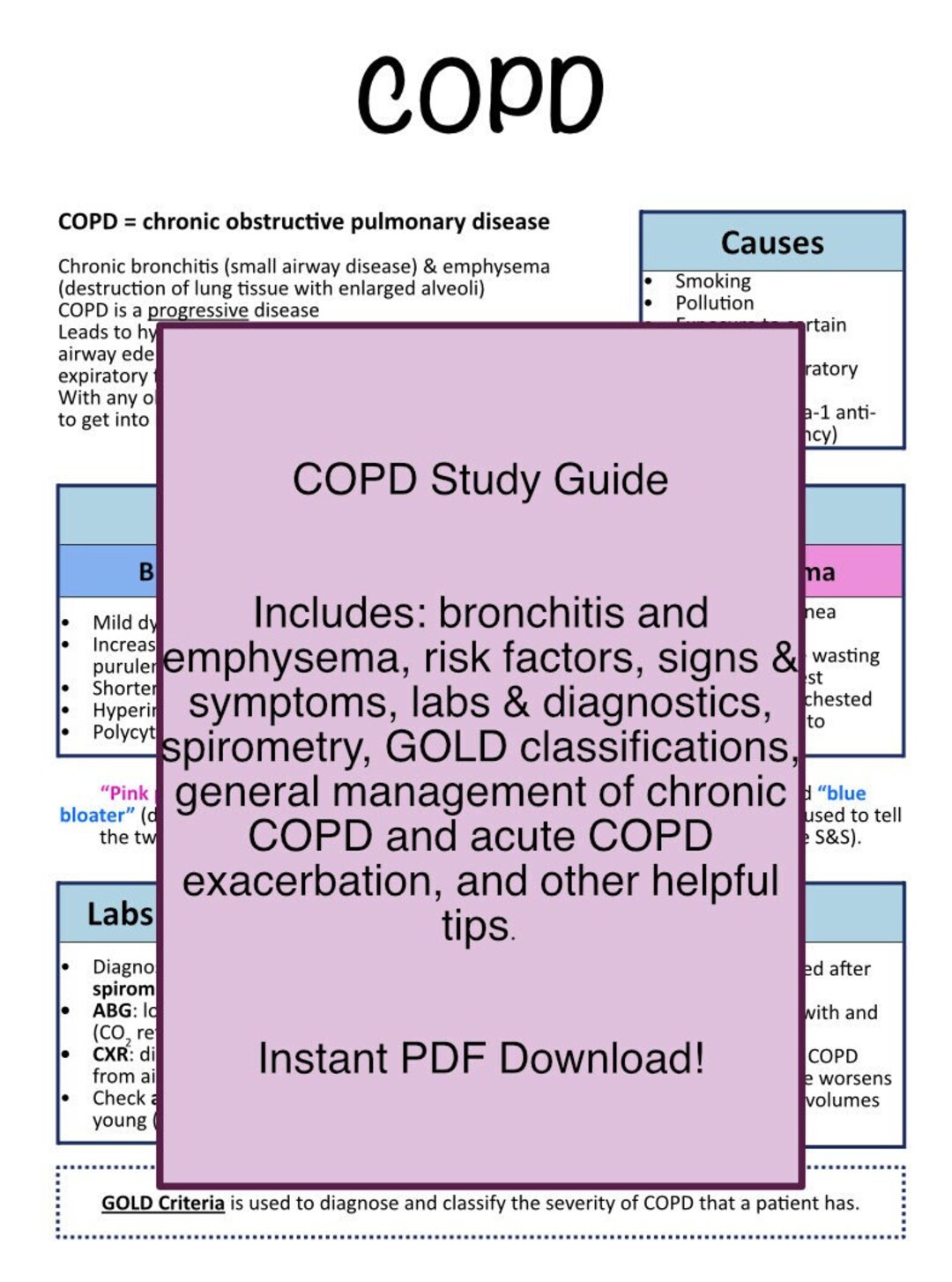 COPD Study Guide - Etsy