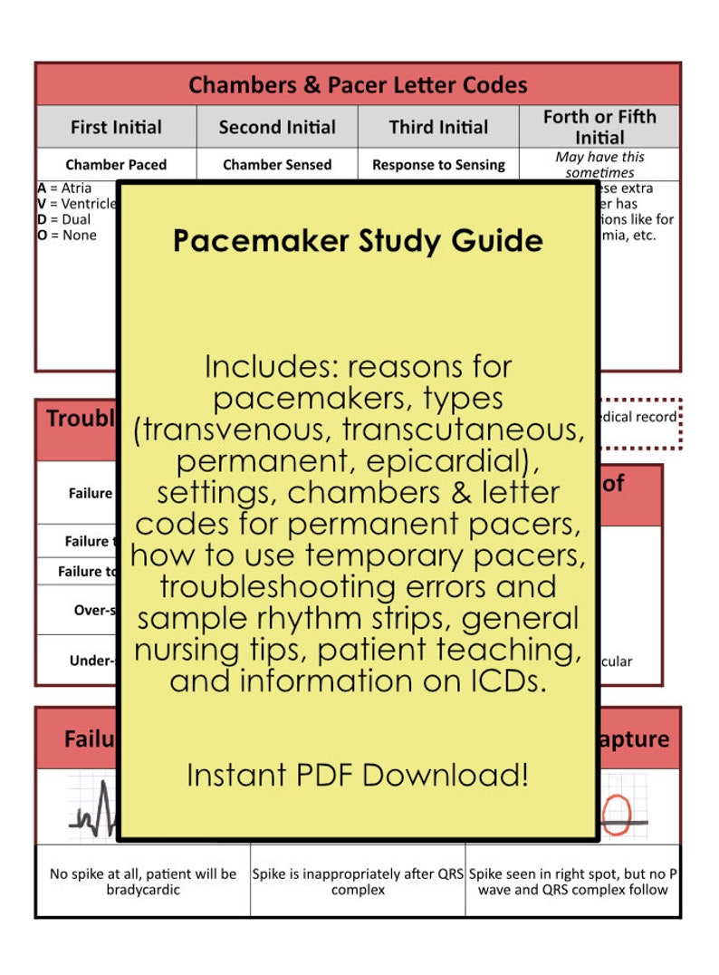 Pacemaker Study Guide - Etsy