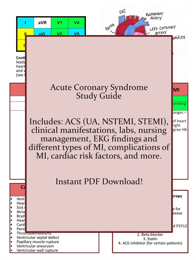 Acute Coronary Syndrome Study Guide - Etsy