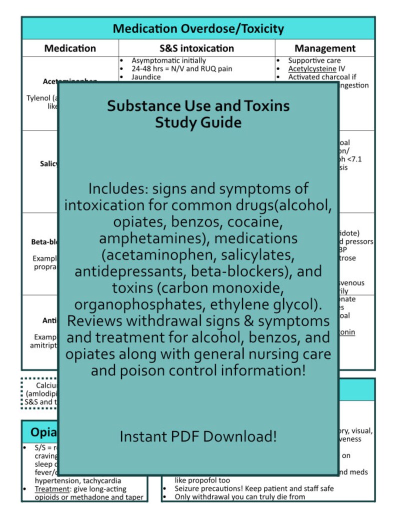 Substance Use and Toxins - Etsy