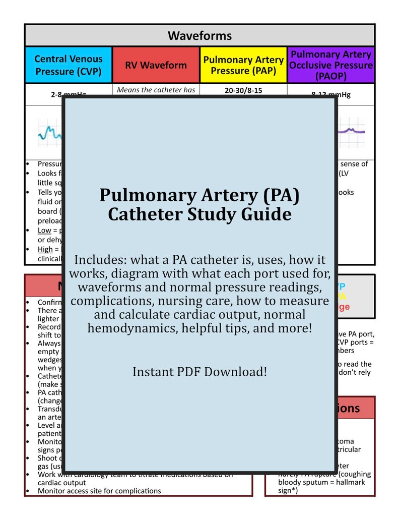 Pulmonary Artery Catheter Study Guide - Etsy