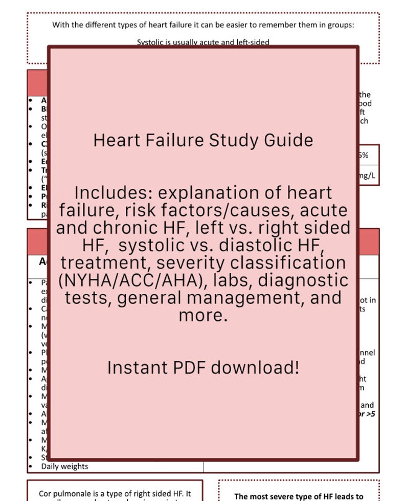 Heart Failure Study Guide - Etsy