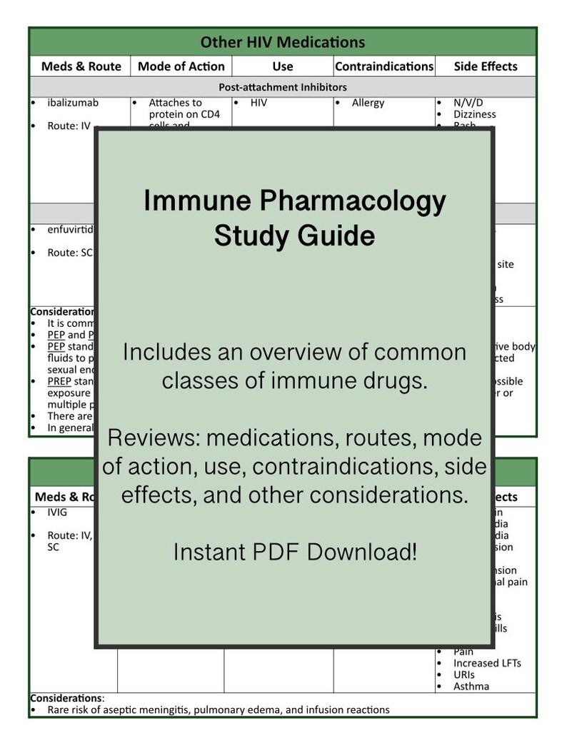 Immune Pharmacology Study Guide - Etsy