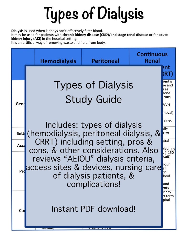 Types of Dialysis Study Guide - Etsy