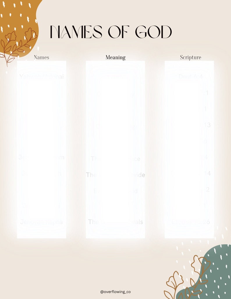 DIGITAL Names of God Printout - Etsy