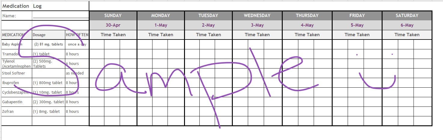 Medication Log Template - Important After Surgery, Reconstructive ...