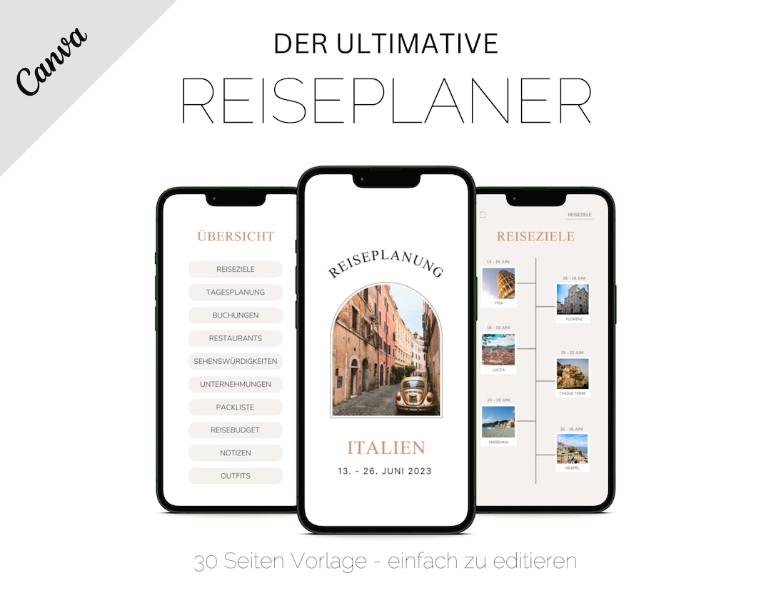 Digital Trip Planner | Canvas Template | Holiday Planner | Travel ...