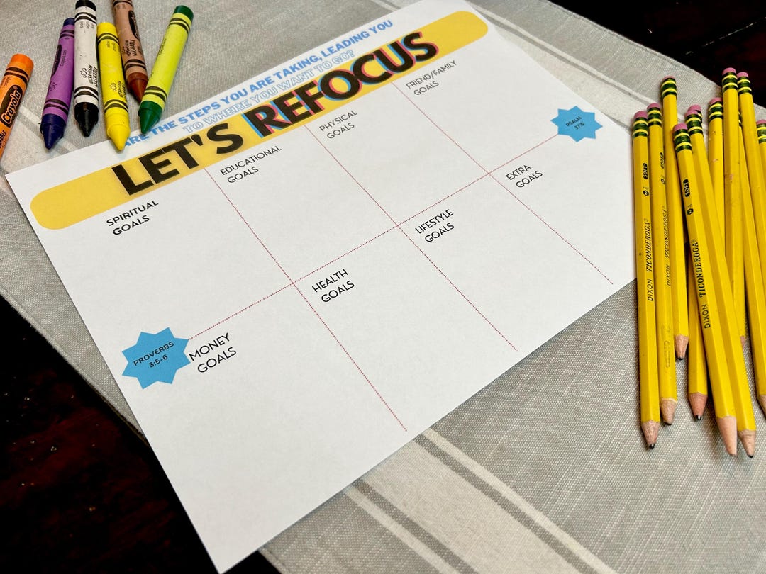 Goal Setting Activity Sheet, Personal Refocus (PDF) - Etsy