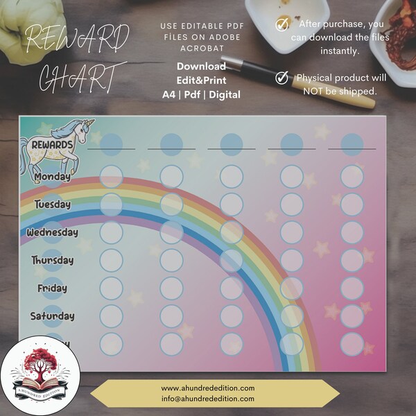 Funny Chart Stickers - Etsy