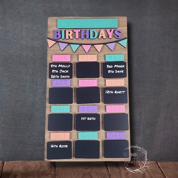 Classroom Birthday Chart - Etsy