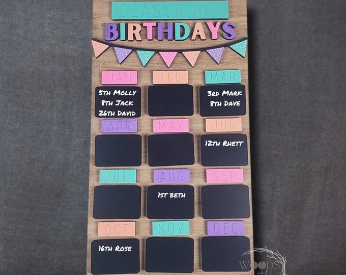 Classroom Birthday Tracker Board | Teacher Supplies | Classroom Decor ...
