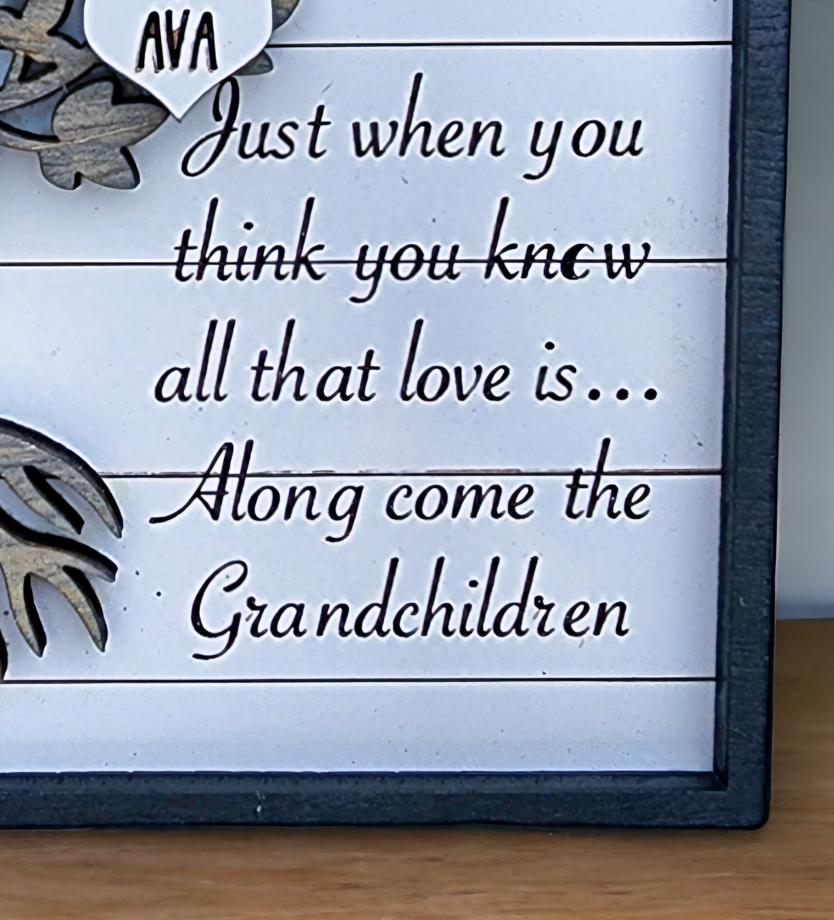 Personalized Family Tree Sign With Grandchildren Names – Custom Wall ...