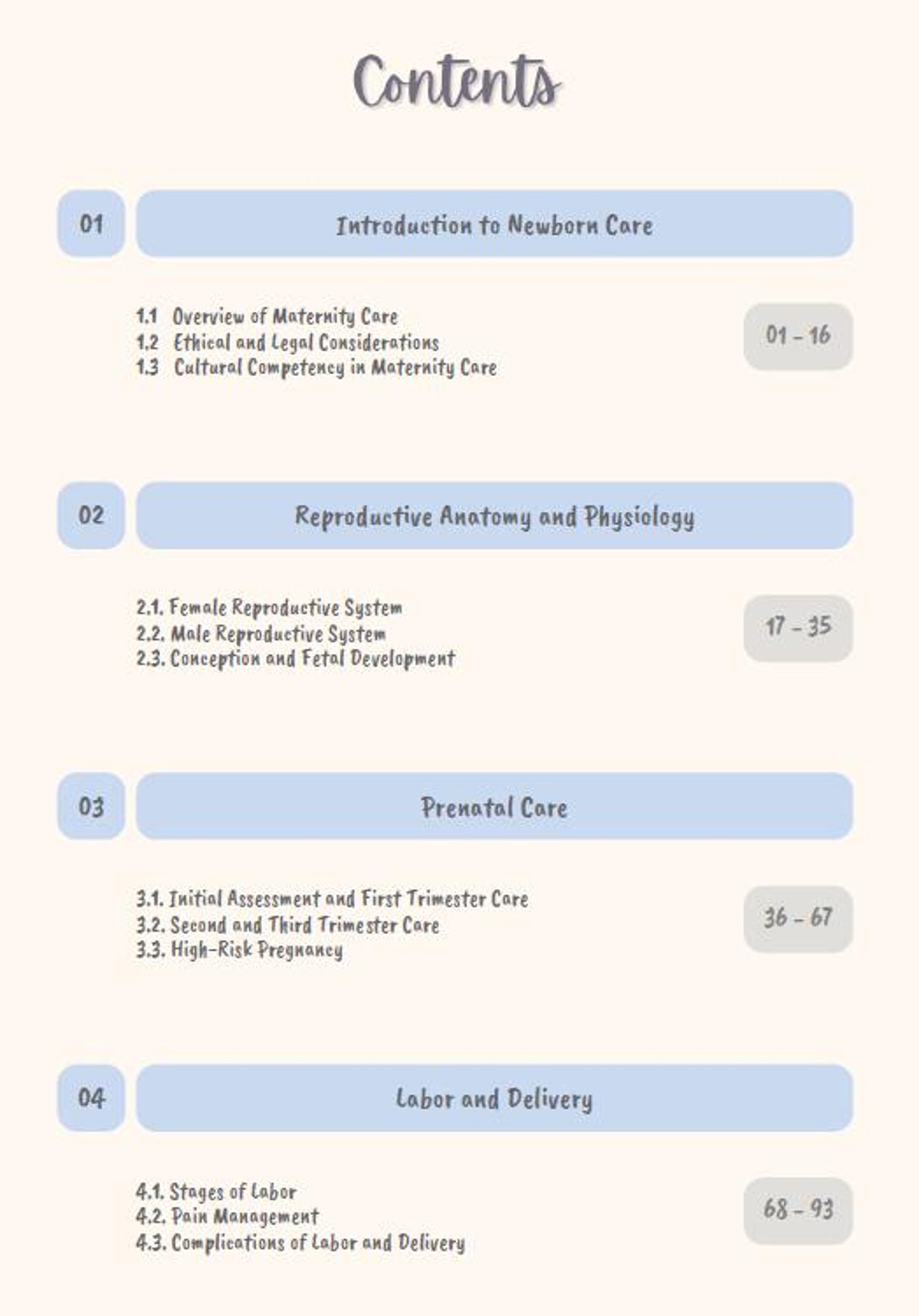 Maternity Nursing Study Guide Bundle – OB Cheat Sheets + NCLEX (PDF ...