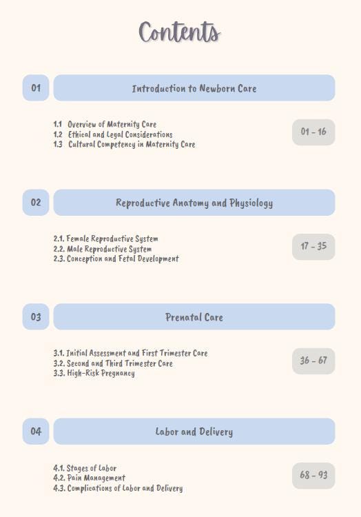 Maternity Nursing Study Guide Bundle – OB Cheat Sheets + NCLEX (PDF ...