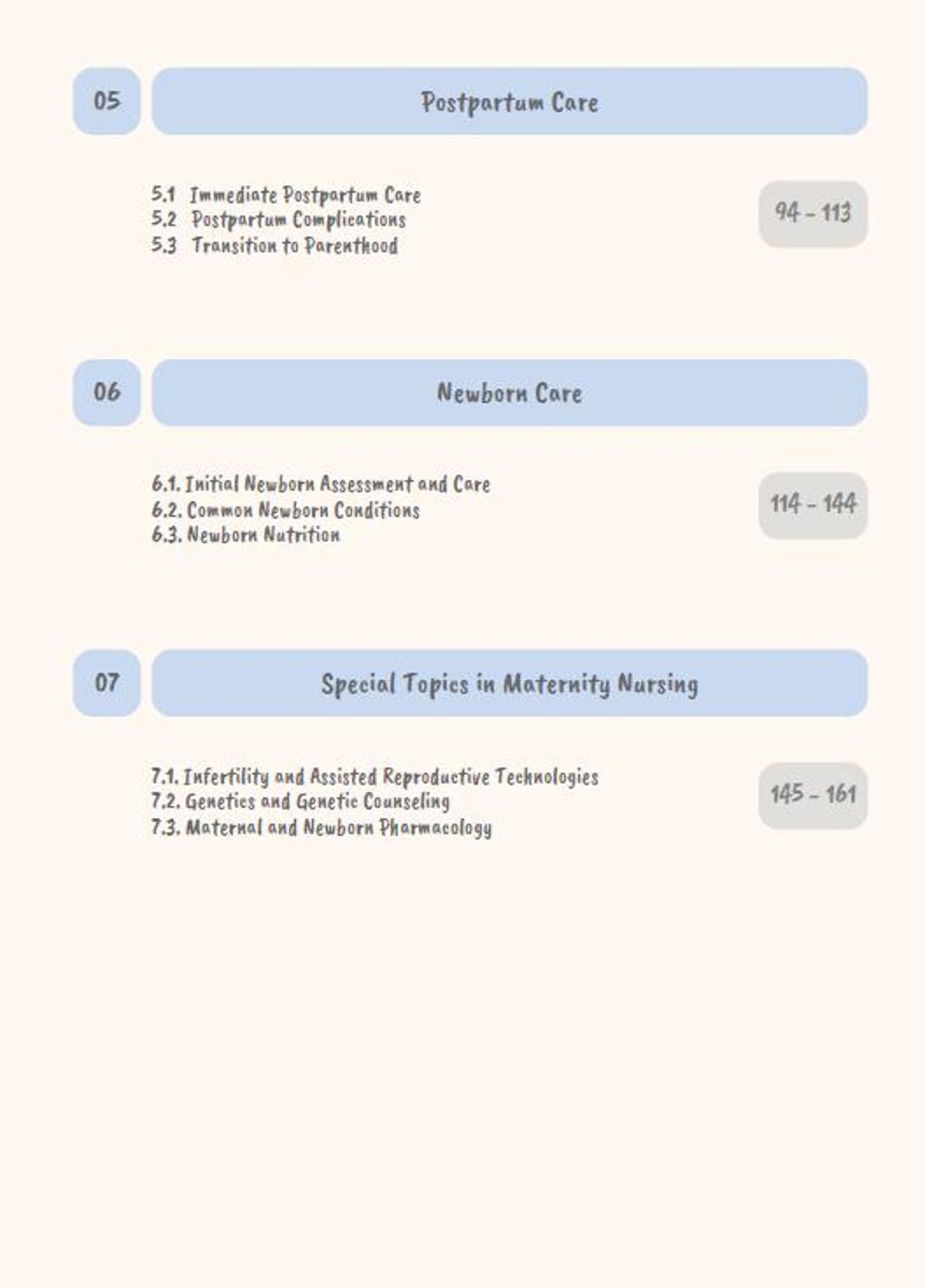 Maternity Nursing Study Guide Bundle – OB Cheat Sheets + NCLEX (PDF ...