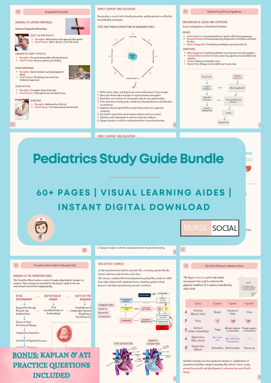 Nursing Pediatrics Study Guide Bundle | Visual Nursing Study Aides ...