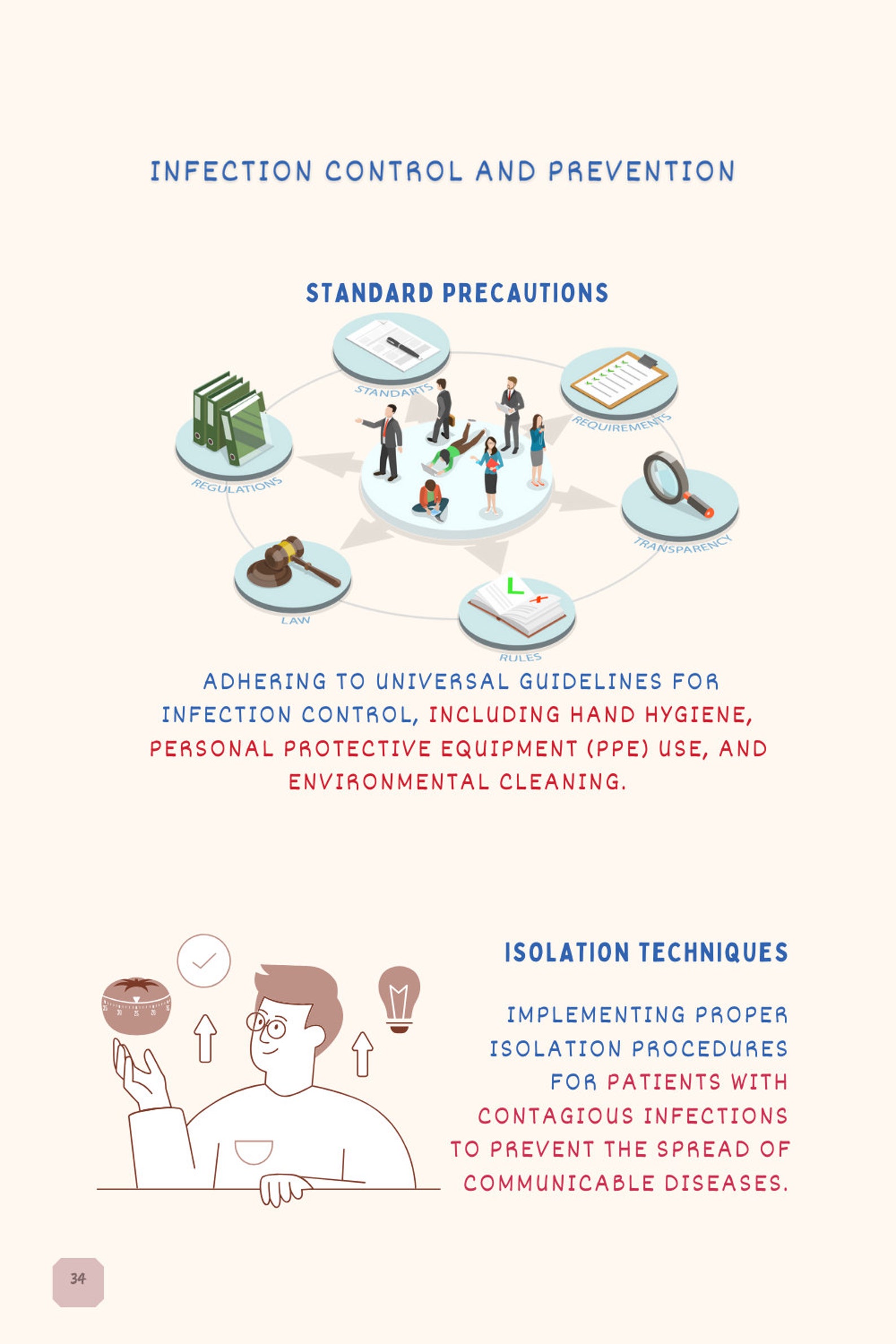 Nursing Fundamentals Study Guide Bundle | 70+ Pages | ATI & Kaplan - Etsy