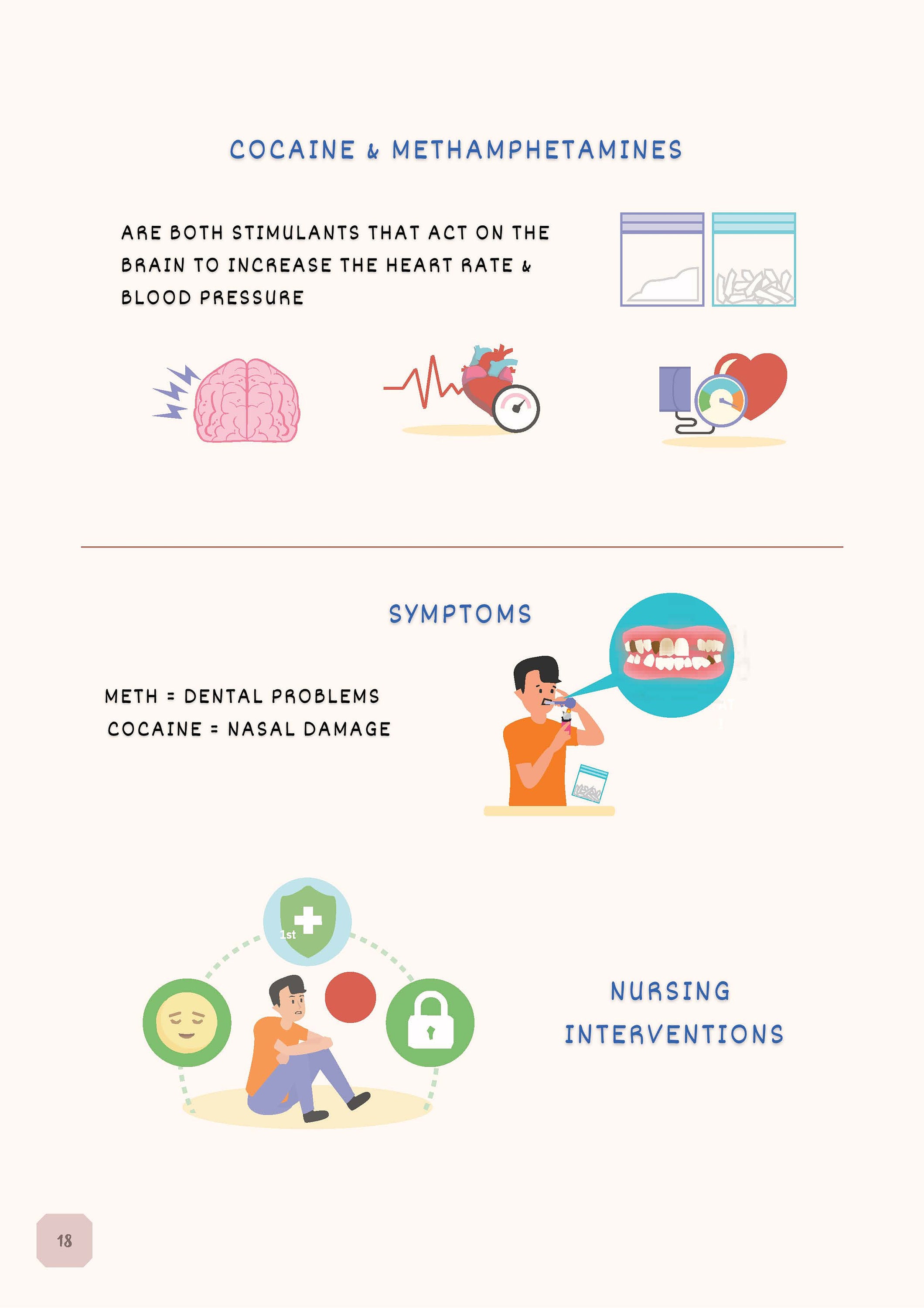 Nursing Mental Health Study Guide Bundle | 180+ Pages | ATI & Kaplan - Etsy