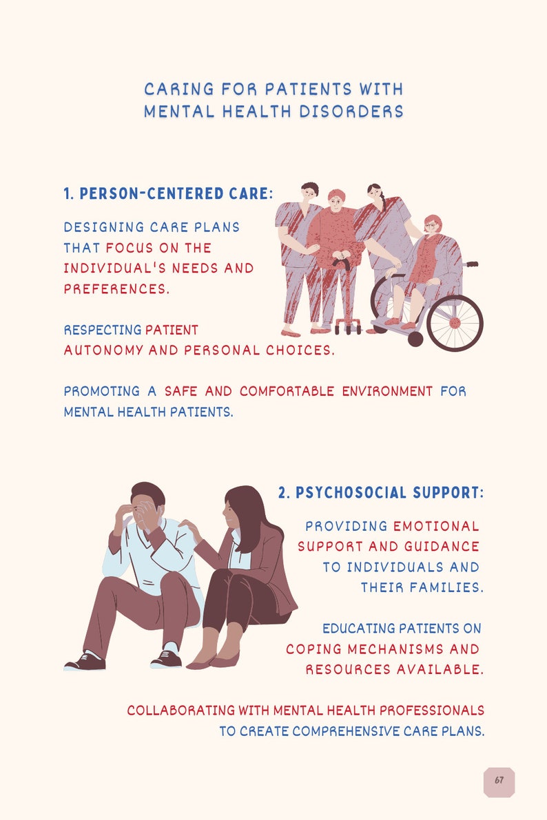 Nursing Fundamentals Study Guide Bundle | 70+ Pages | ATI & Kaplan - Etsy