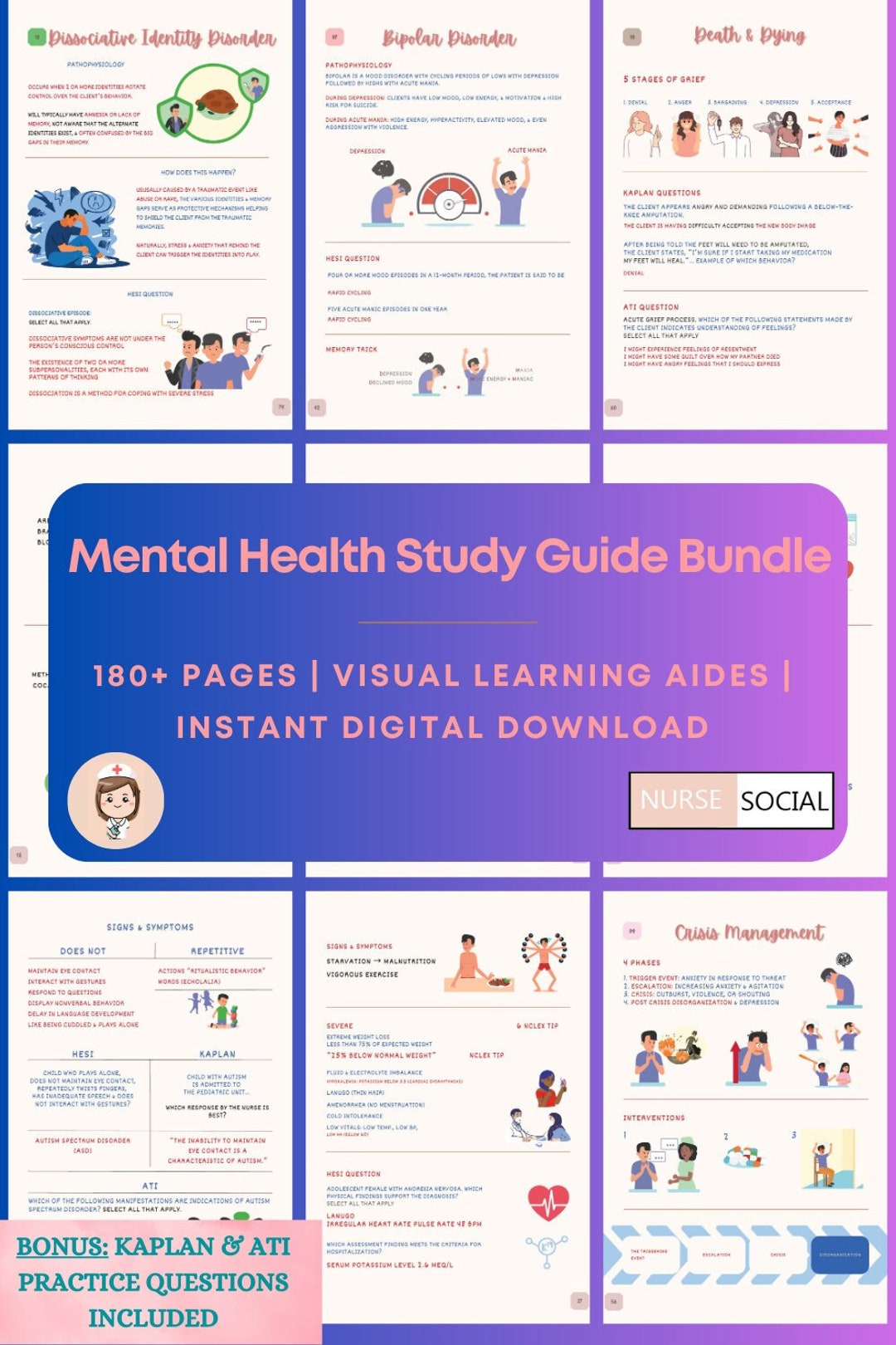 Nursing Mental Health Study Guide Bundle 180 Pages ATI & Kaplan - Etsy