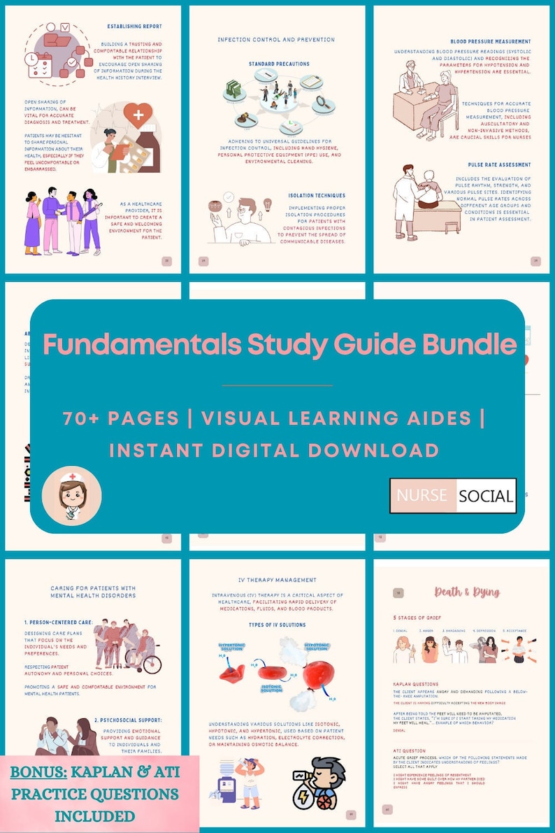 Nursing Fundamentals Study Guide Bundle | 70+ Pages | ATI & Kaplan - Etsy