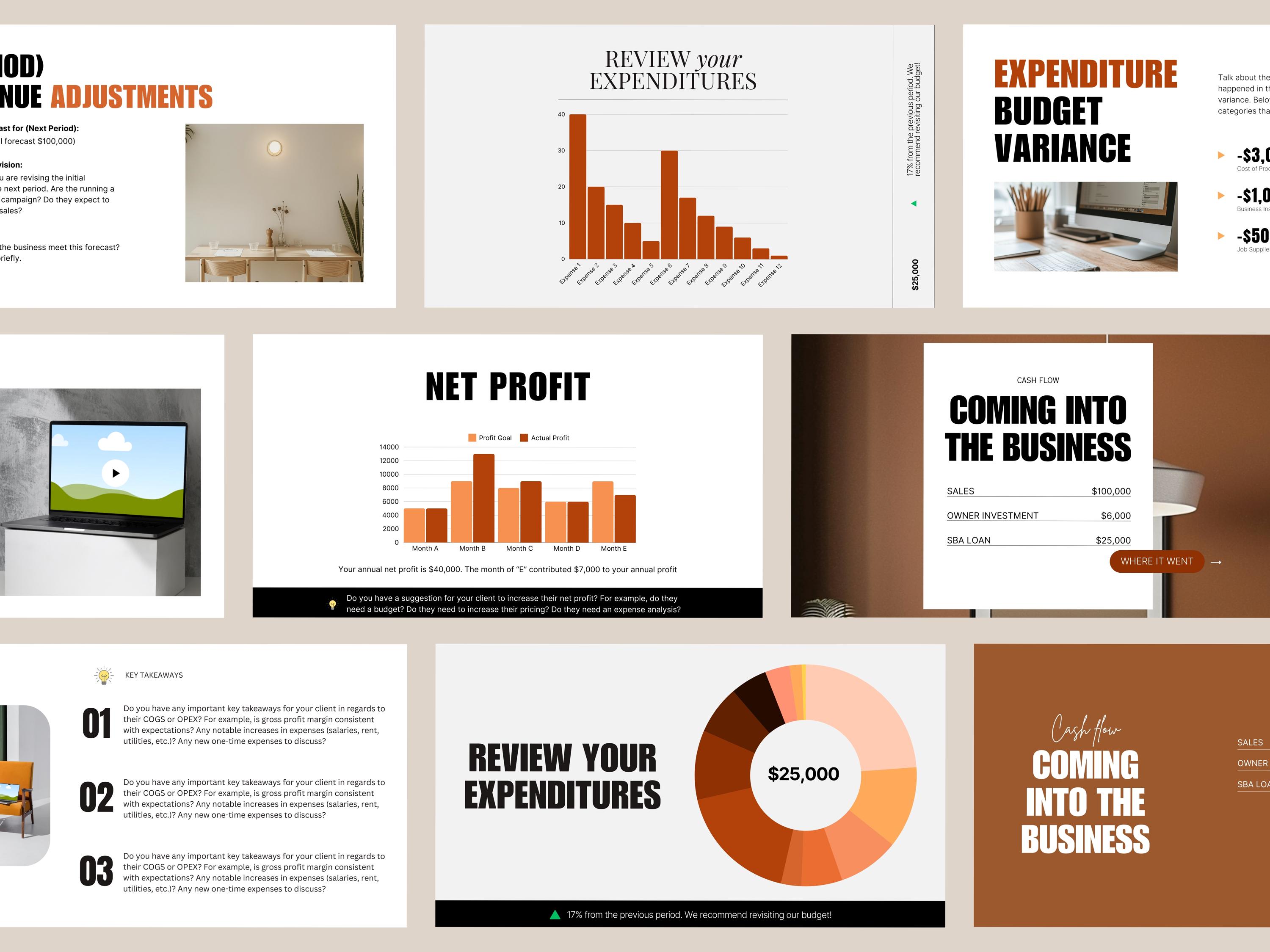 Financial Review Package Template + Customization | Made for ...