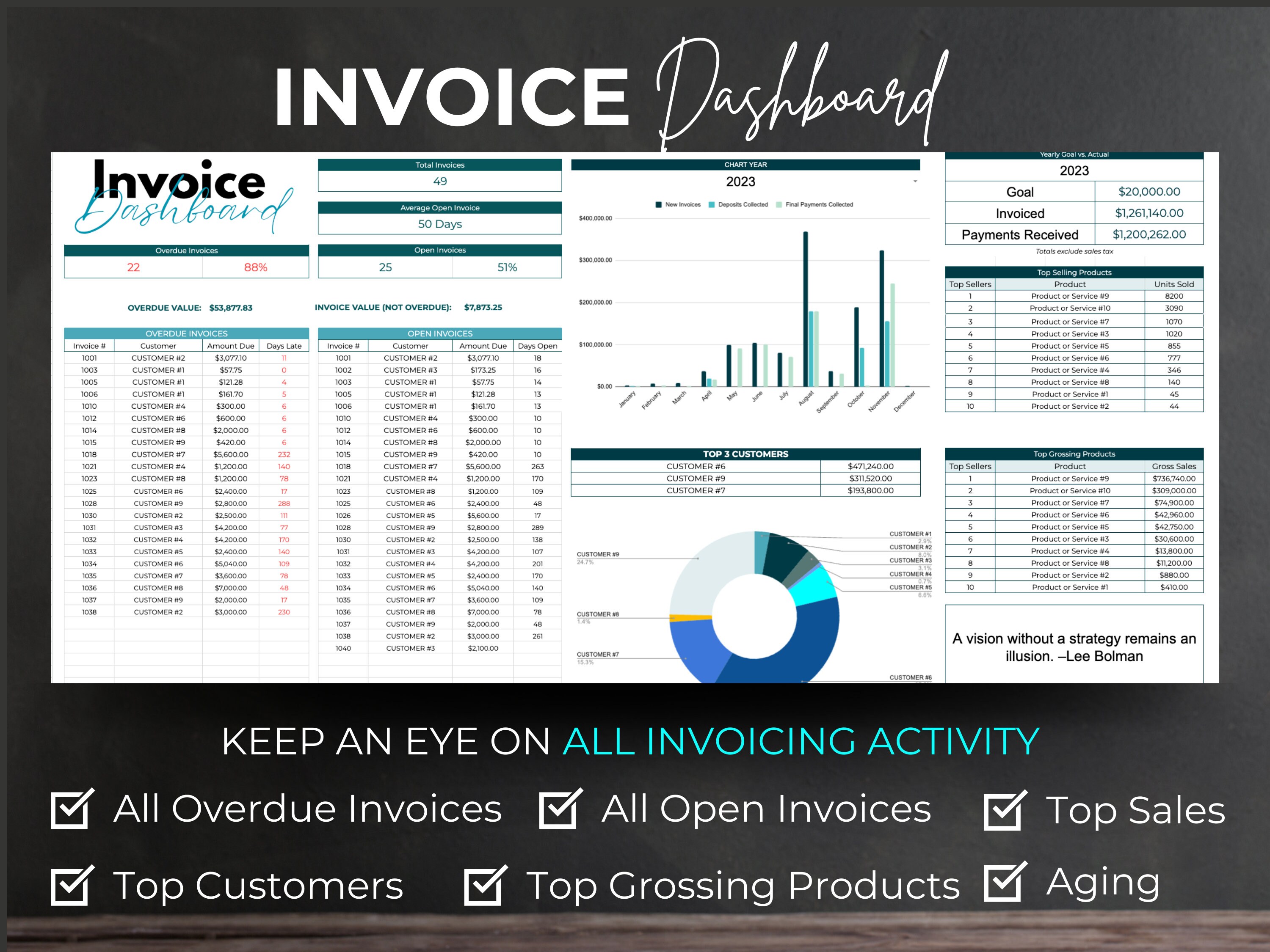 Small Business Spreadsheet Invoicing Spreadsheet Automated Invoices ...