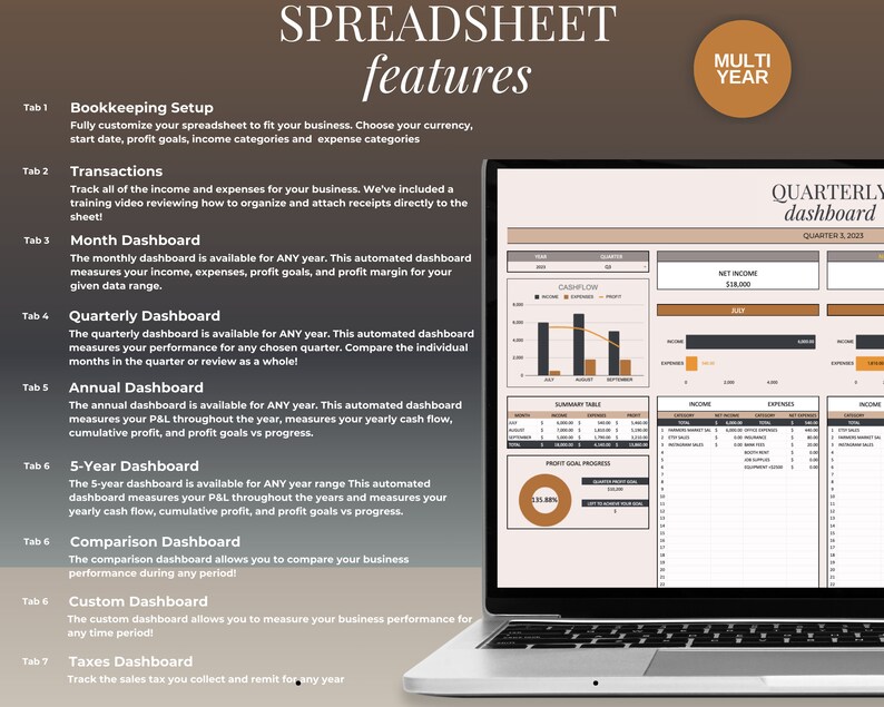 Small Business Bookkeeping Spreadsheet Bookkeeping Template Google ...
