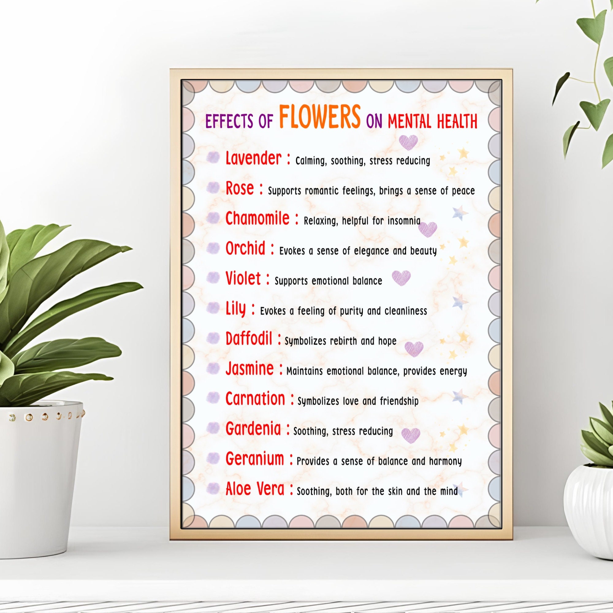 Mental Health Set of 3 Poster, Effect of Flowers on Mental Health Wall ...