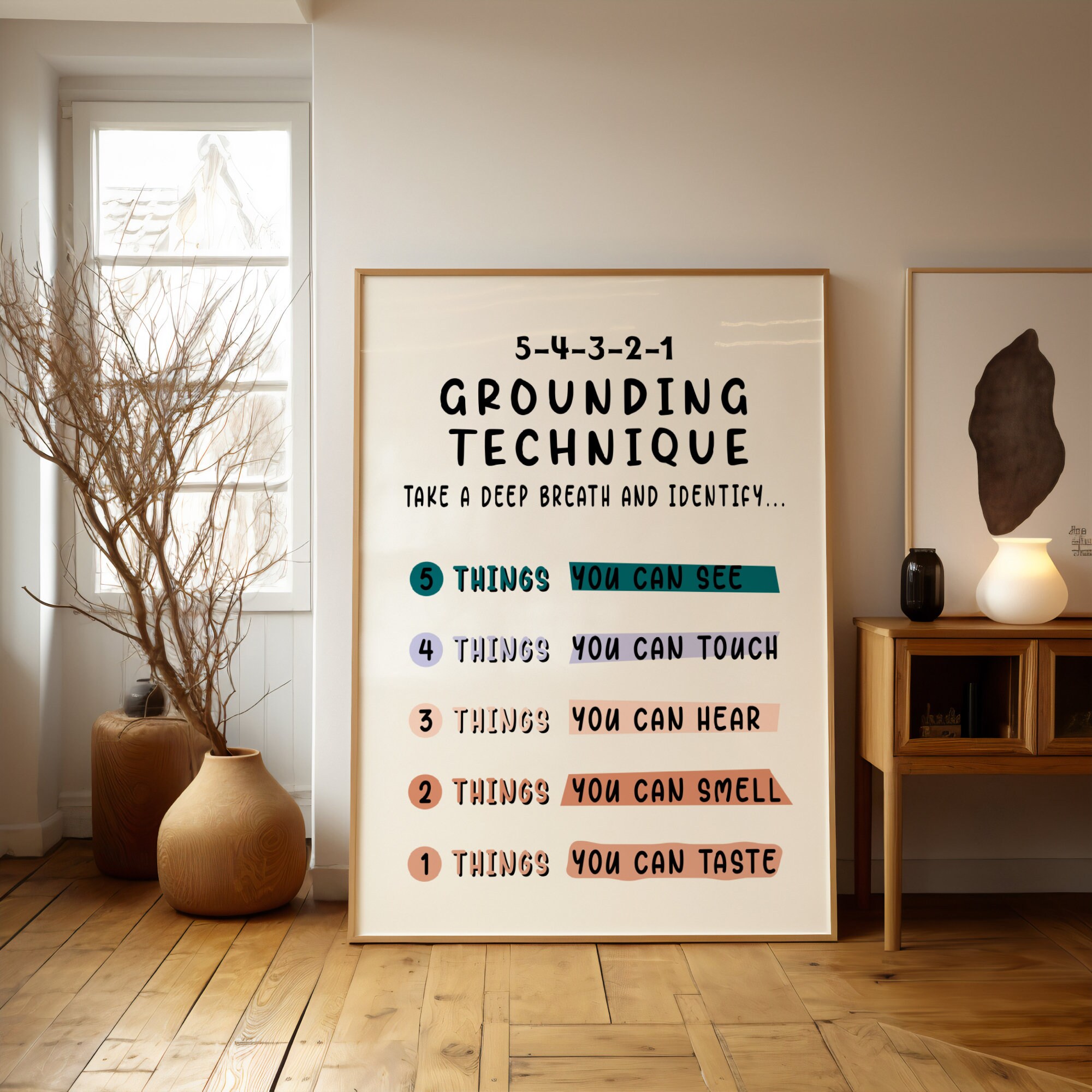 Emotional Regulation Charts Set of 6, Emotional Resilience Posters ...