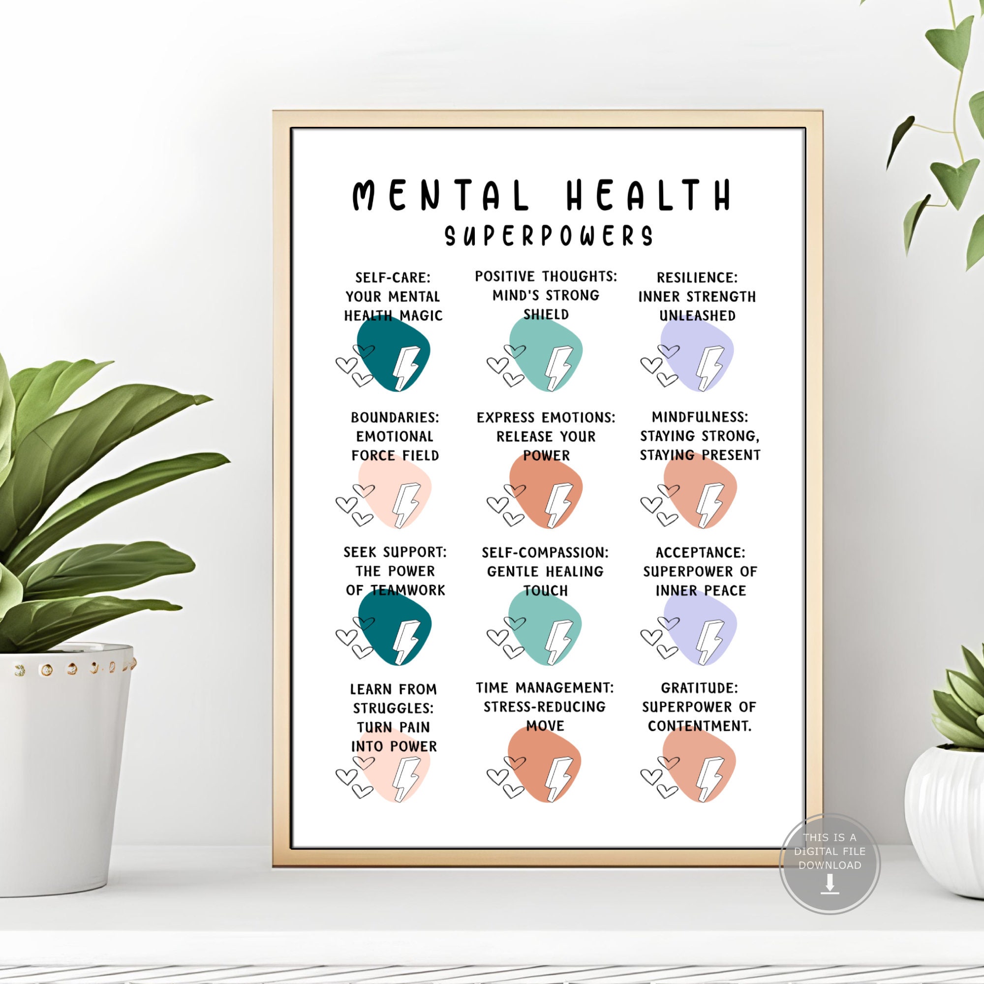 Mental Health Superpowers Office Wall Decor, Note to Self Dorm Poster ...