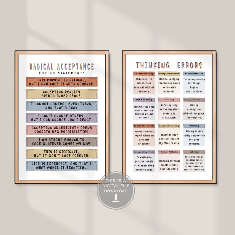 Radical Acceptance Coping Statements, CBT Print, DBT Skills Poster ...