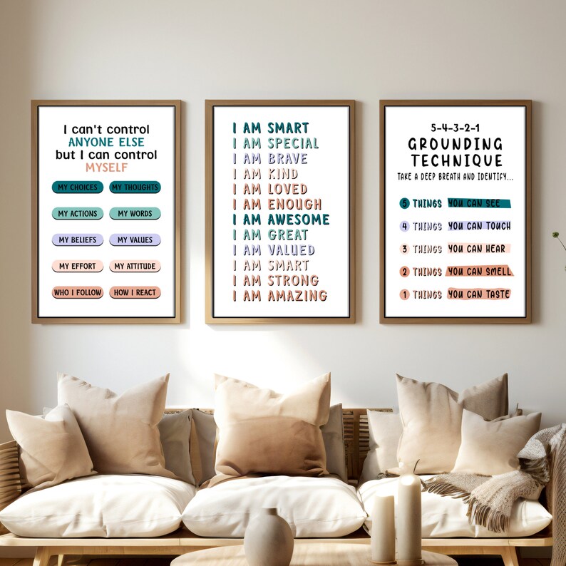 Emotional Regulation Charts Set of 6, Emotional Resilience Posters ...