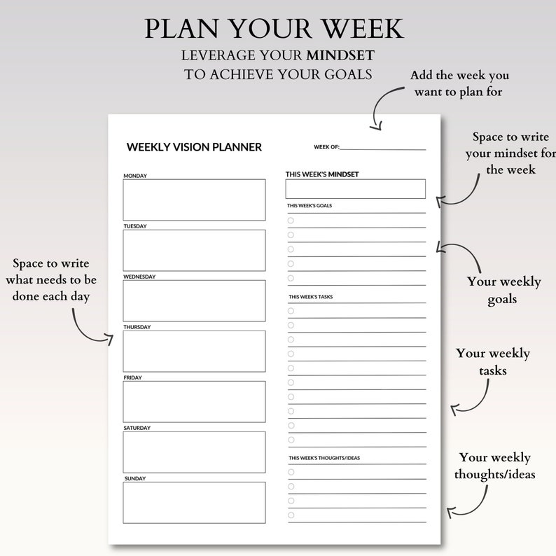 Printable Weekly Planner Weekly Vision Planner Productivity Planner ...