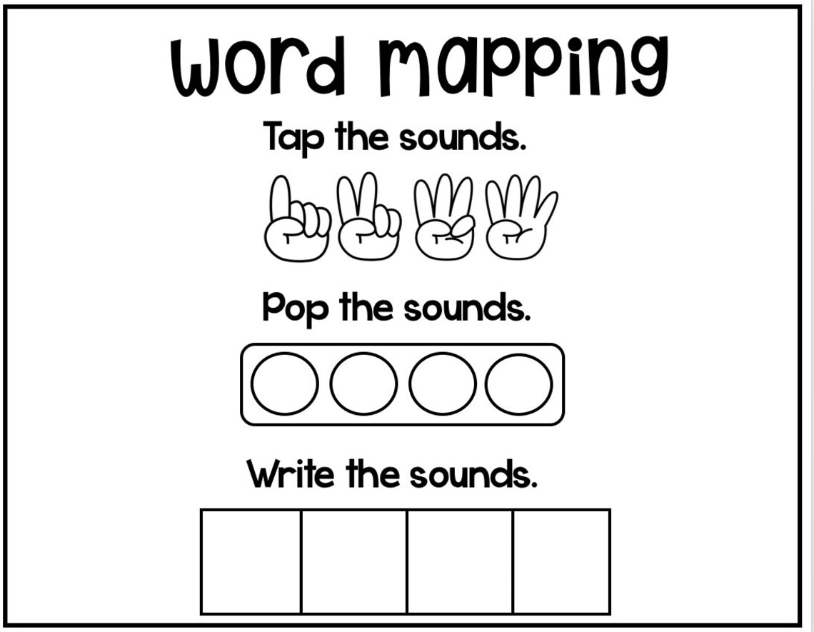 Word Mapping Printables - Etsy