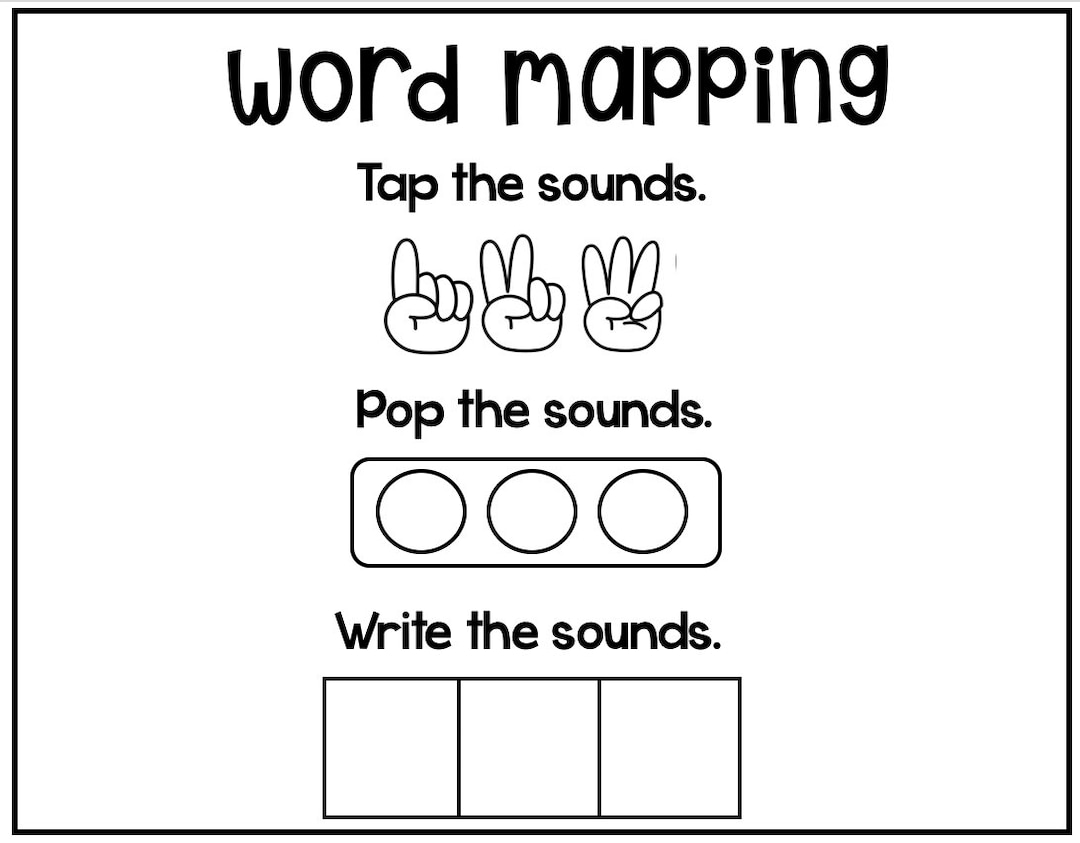 Word Mapping Printables - Etsy