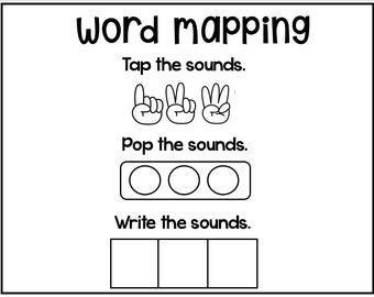 Phonics Orthographic Mapping MEGA BUNDLE: CVC Elkonin Boxes Printables ...