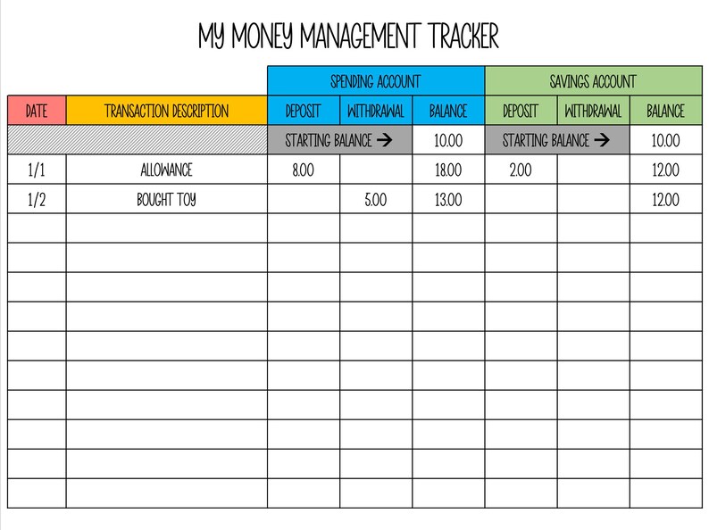 Kids Budgeting Worksheet, Kids Money Worksheet, Kid Savings, Allowance ...