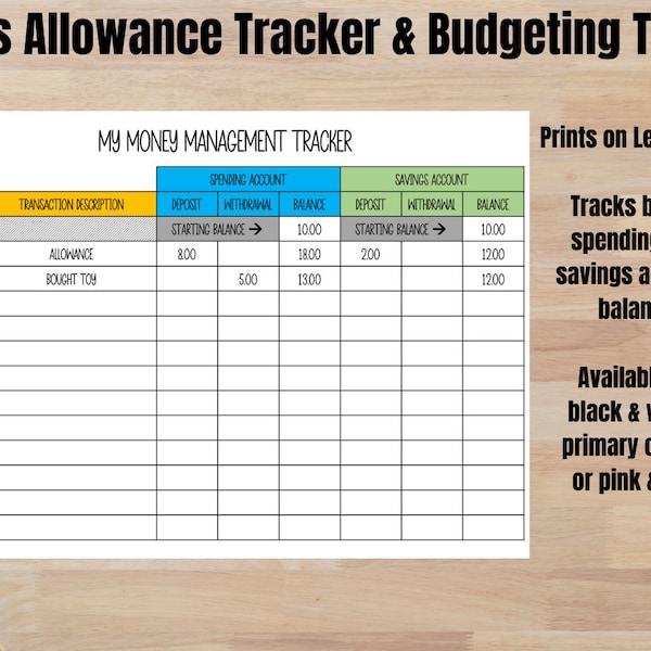 Kids Budgeting Worksheet - Etsy