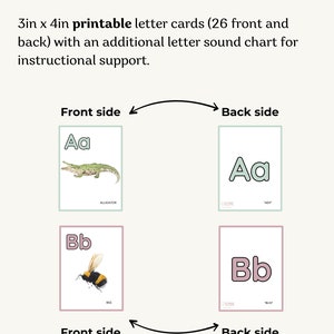 Alphabet Sound Cards *DIGITAL* - Etsy