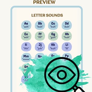 Alphabet Sound Cards *DIGITAL* - Etsy