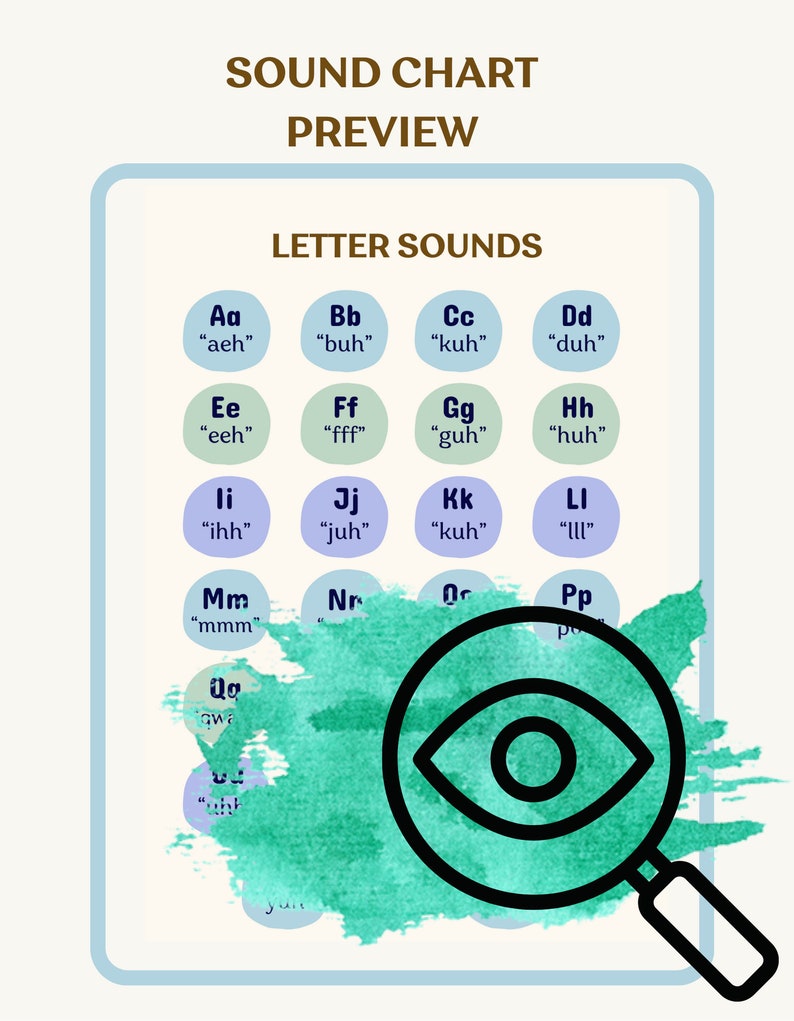 Alphabet Sound Cards *DIGITAL* - Etsy