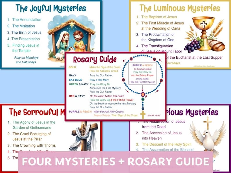 Rosary Prayers for Kids, Kids Printable Prayer Cards, Catholic ...
