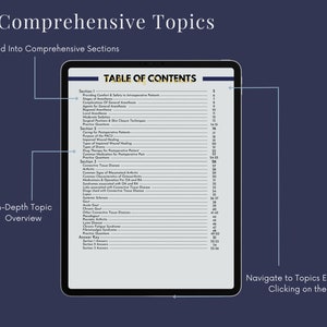 The Tissue Connection: A Comprehensive Guide to Pre- and Post-operative ...