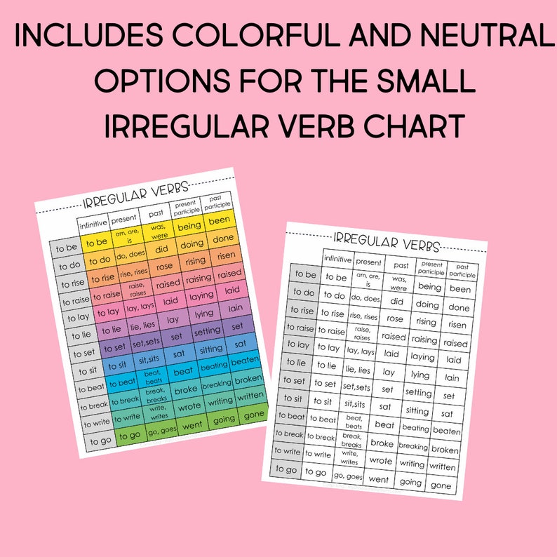 Irregular Verbs Interactive Chart for Classical Conversations Cycle 3 ...